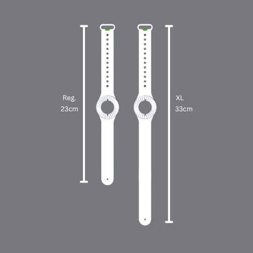 ACE - Set – CordEze